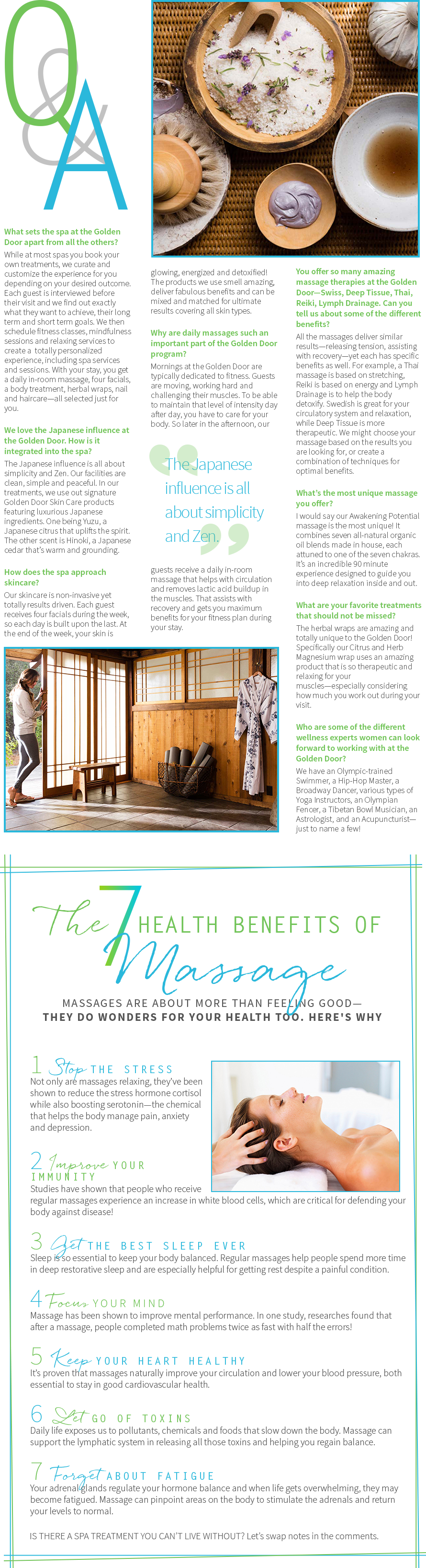 Spa Insider - Divine Living Magazine